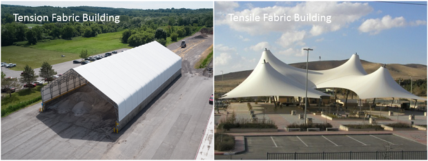 The Difference Between Tensile Fabric Buildings and Tension Fabric ...